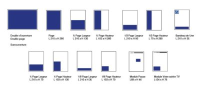 formats print - 20 Minutes Media
